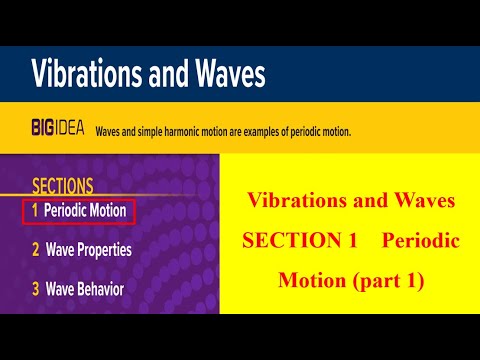 Vibrations And Waves Section 1 Periodic Motion Part 1 Youtube