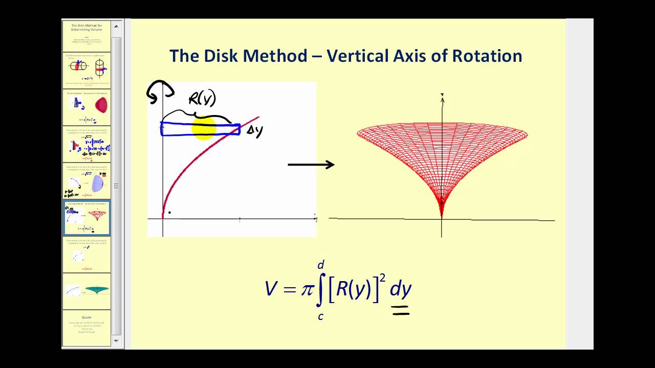 Disk Method To Find Volume Calculator At Aurea Williams Blog