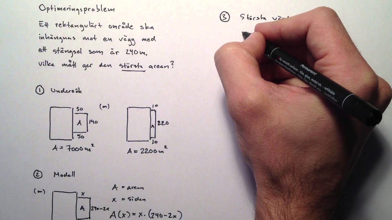 Optimeringsproblem Youtube