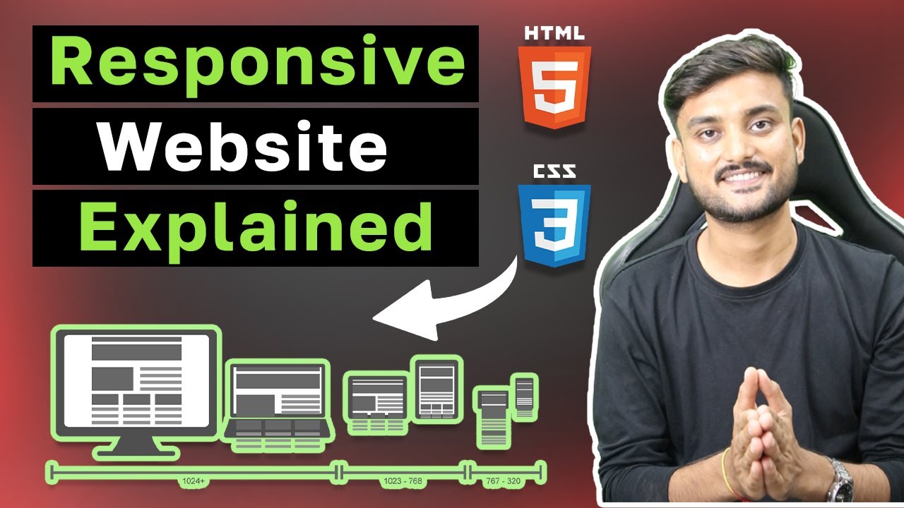 Responsive Website Design Explained With Practical Example Hindi