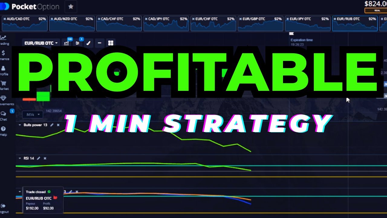 Profitable Binary Options 1 Minute Strategy Youtube