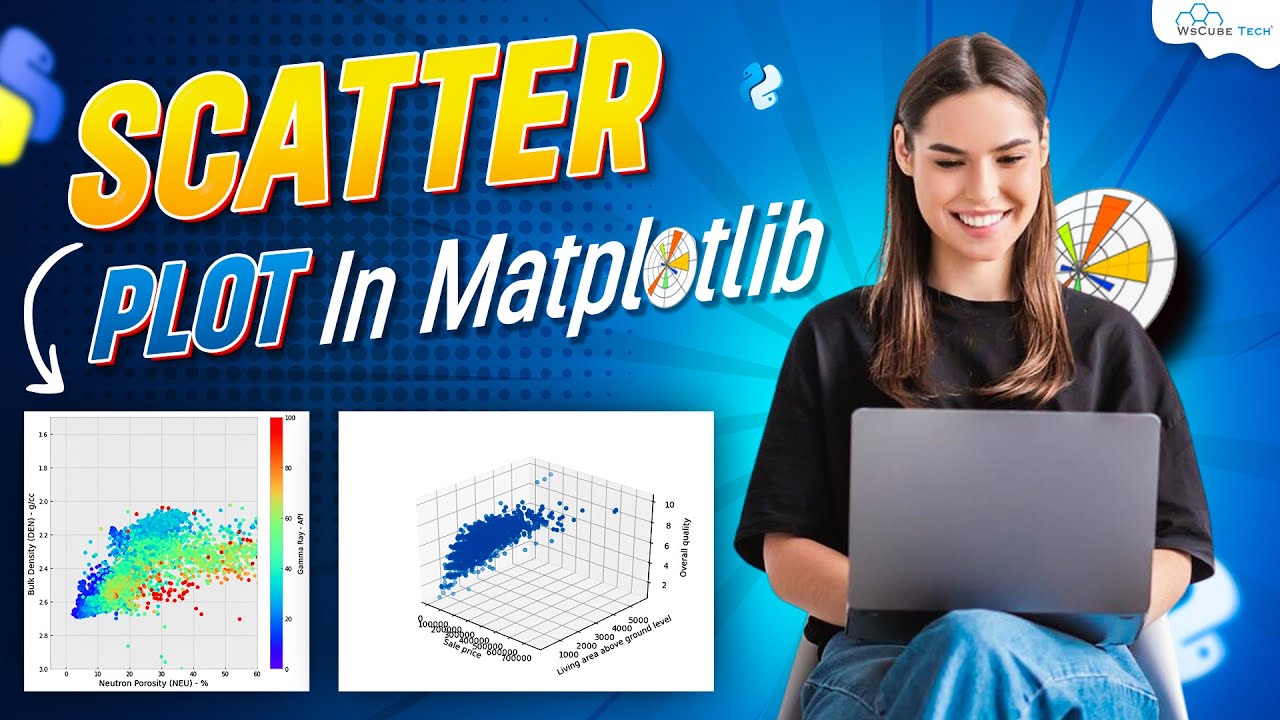How To Create A Scatterplot In Python Matplotlib Step By Step Guide