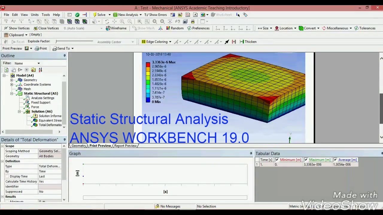 Static Structural Analysis Ansys 19 0 Workbench Analysis Ansys 18