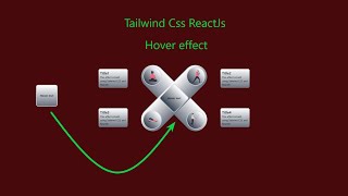 Button Hover Effects With Tailwindcss By Tailwind Css Snippets Mp3