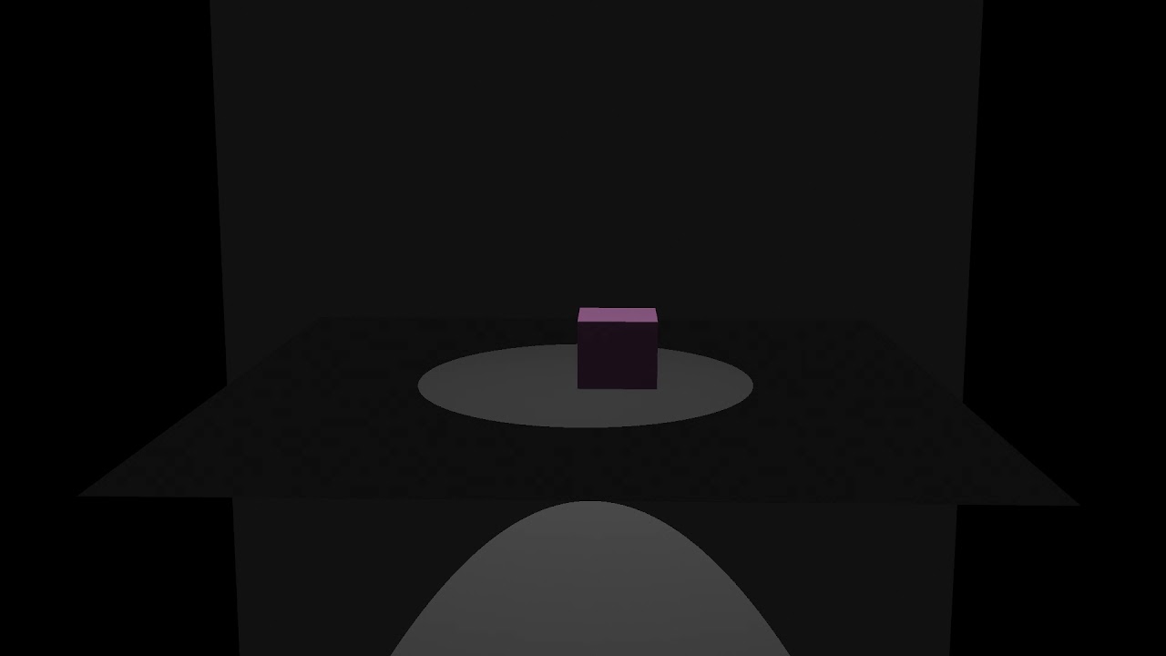 Animation Basics Youtube