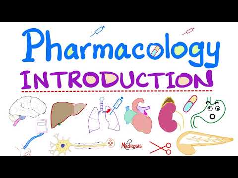 Pharmacology Intro Pharmacokinetics Pharmacodynamics Autonomic