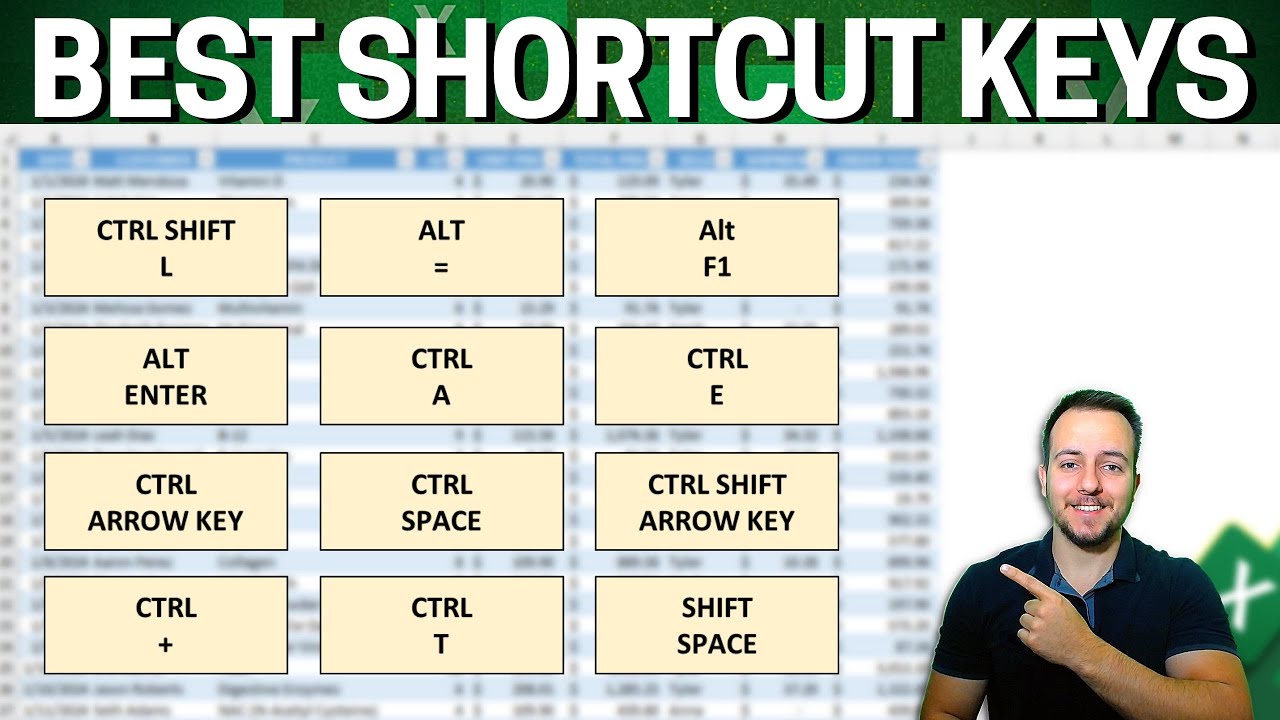 Helpful Microsoft Excel Shortcut Keys To Save Time And You Should Know