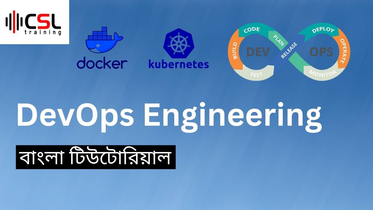 Devops Tutorial For Beginners Learn Devops Engineering Devops
