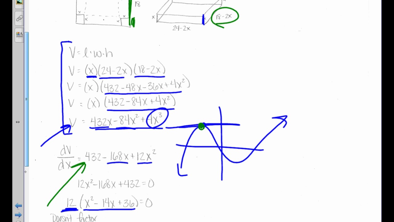 Optimization Notes Calculus Youtube