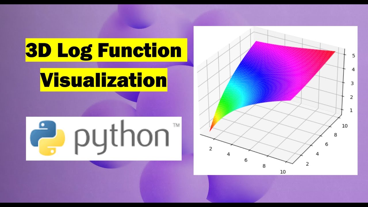 3d Log Function Visualization In Python Youtube
