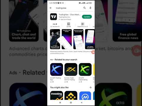 How To Setup Dtc Indicator On Chart Youtube