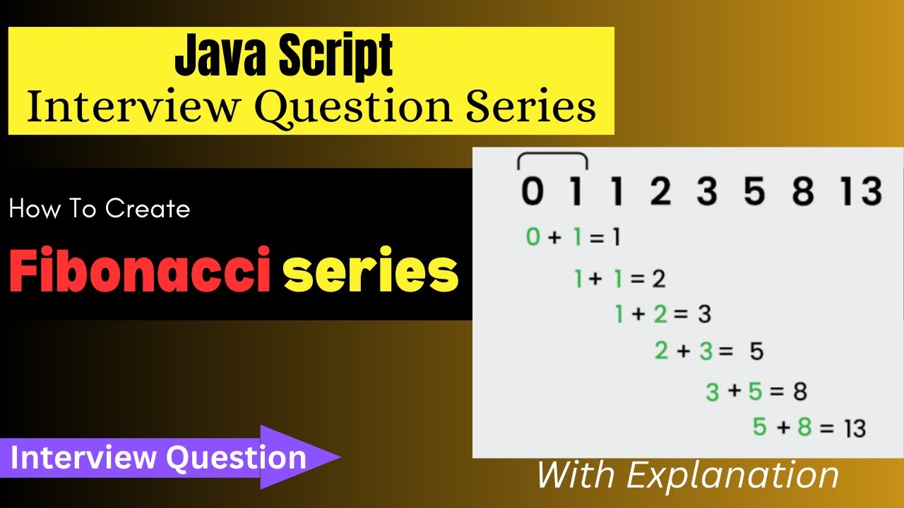 Fabonacci Series With Example In Javascript Fibonacci Sequence