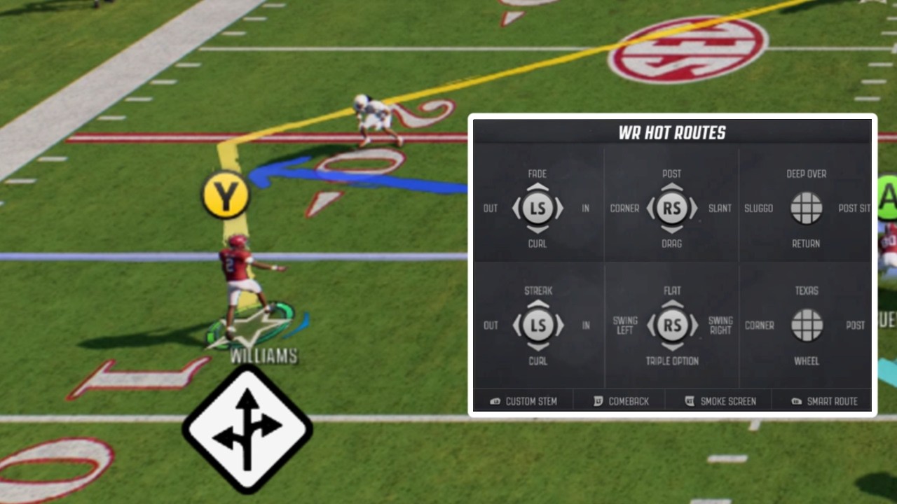 How To Unlock Hidden Hot Routes For Every Position In College Football