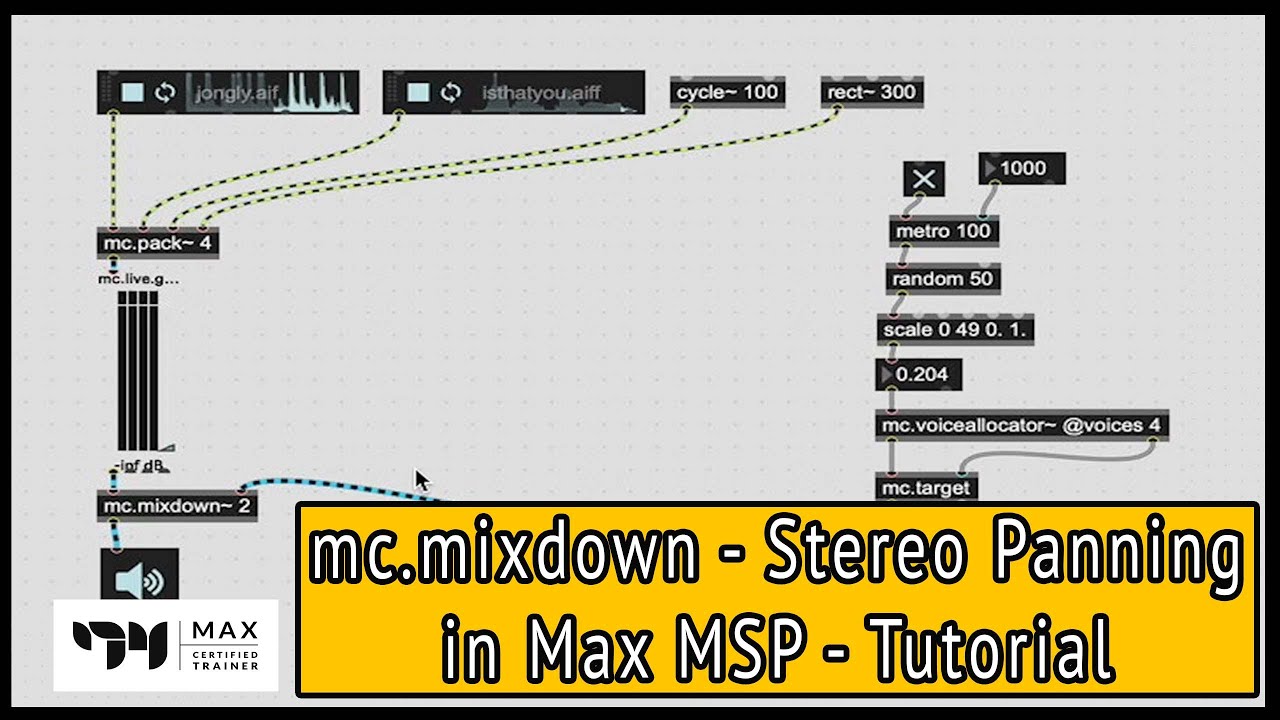 Mc Mixdown Stereo Panning Max Msp Tutorial Helpful Objects To