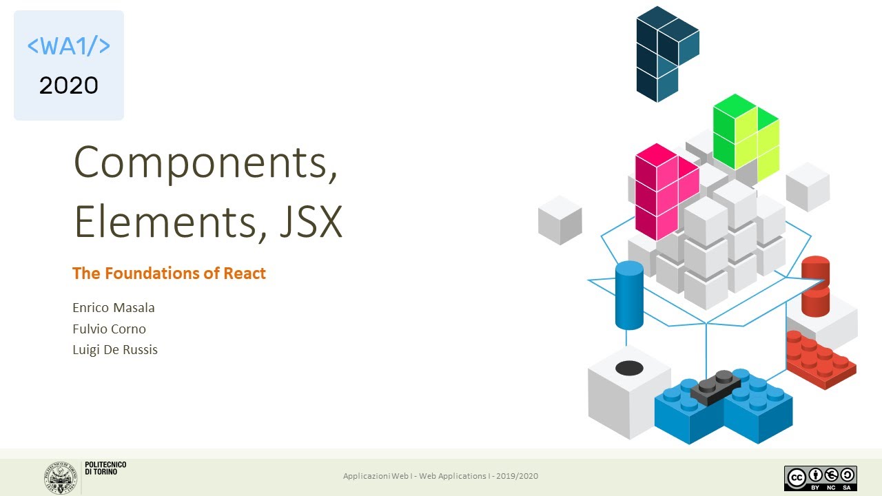 Wa1 2020 L22 P2 React Elements Jsx Components Part 2 Youtube