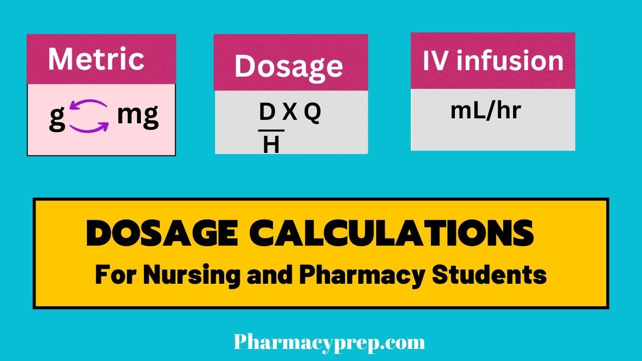 Nursing Dosage Calculations Formulas Nur 242 Dosage Calculation