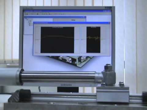 Technosoftmotion Electrical Actuator Control Solution Youtube
