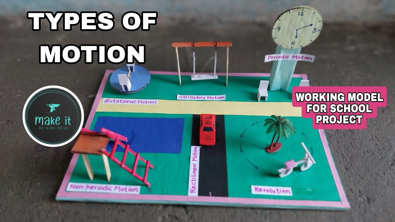 Types Of Motion Wood Science Generation Of Waves Working Model At