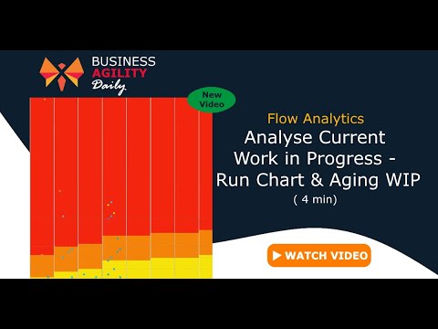 Analyse Current Work In Progress Run Chart And Aging Wip Chart Youtube