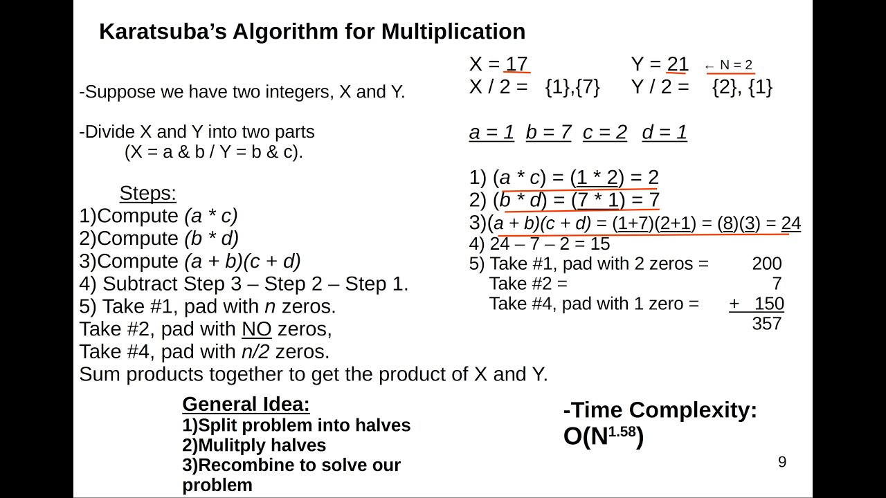 Karatsuba S Algorithm For Integer Multiplication Youtube