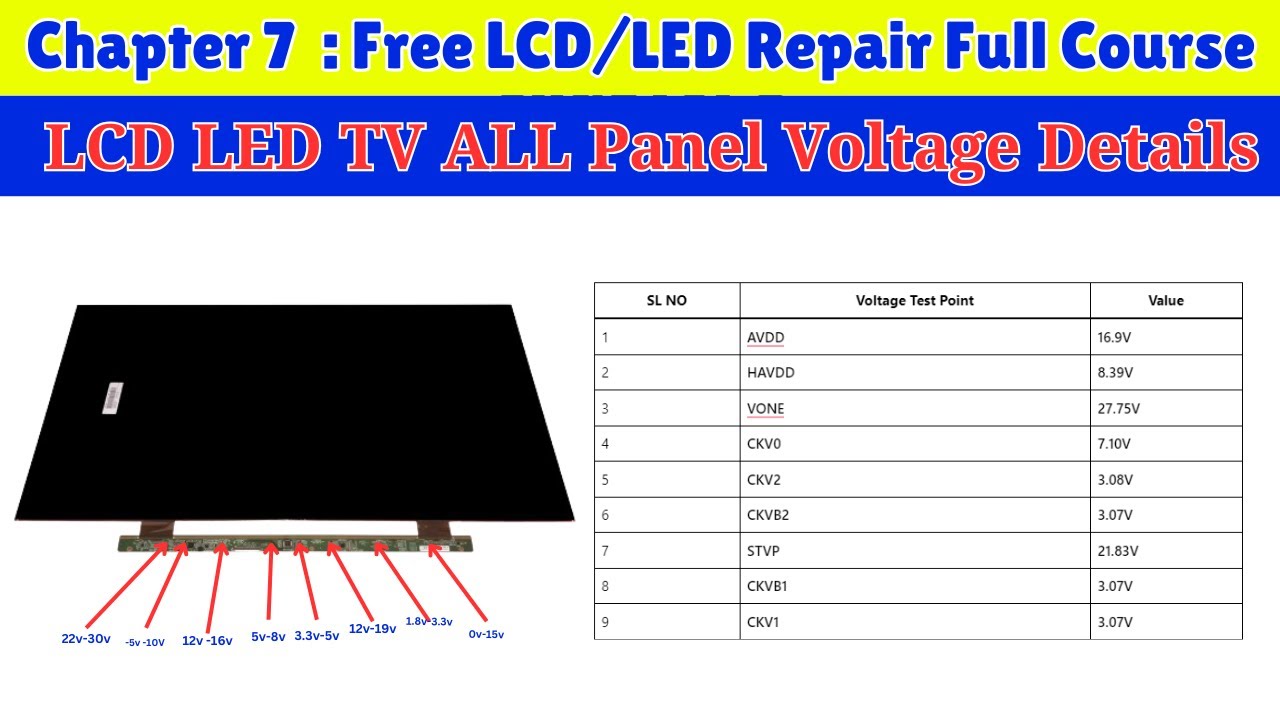 Lcd Led Tv All Panel Voltage Details With Value Free Lcd Led