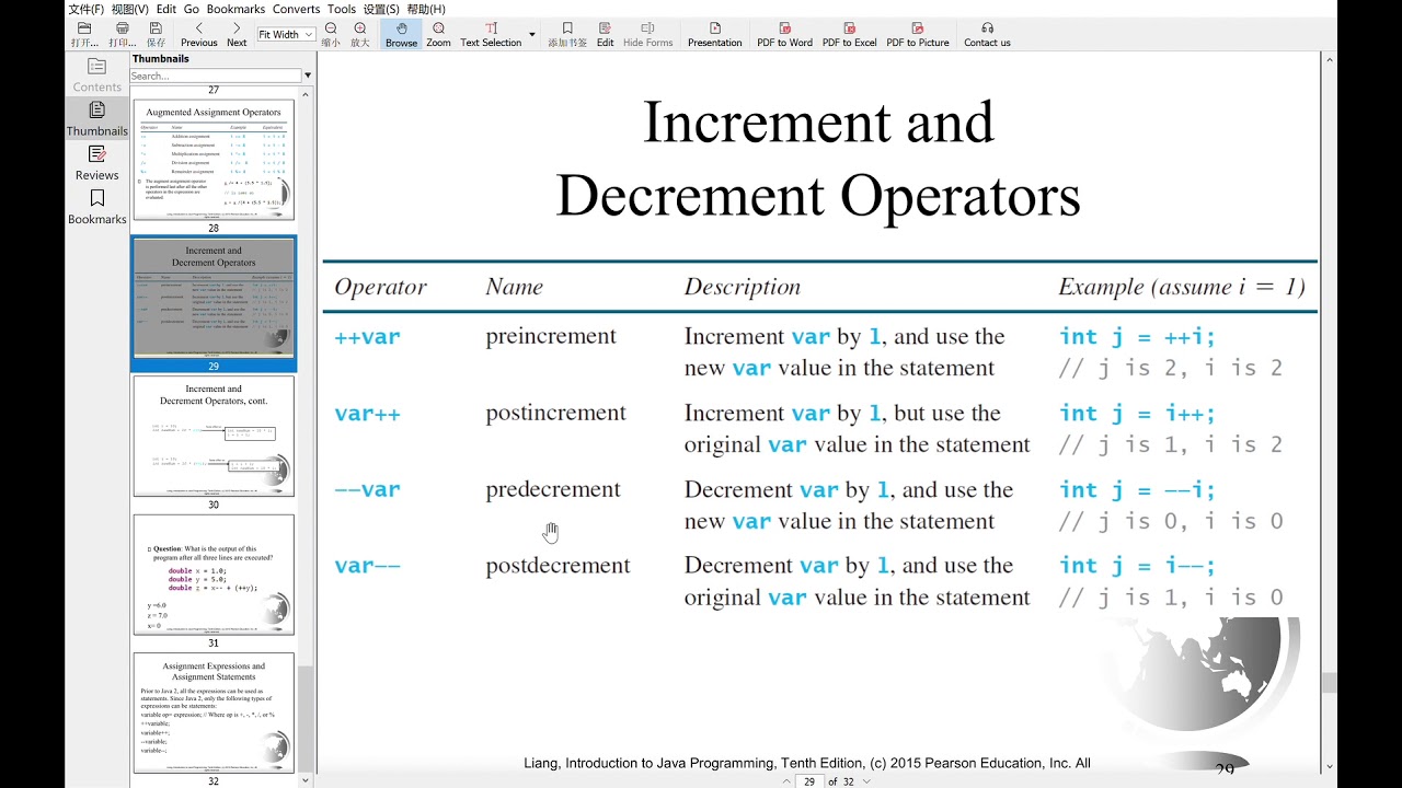 Java Augmented Assignment Operators Increment And Decrement Operators