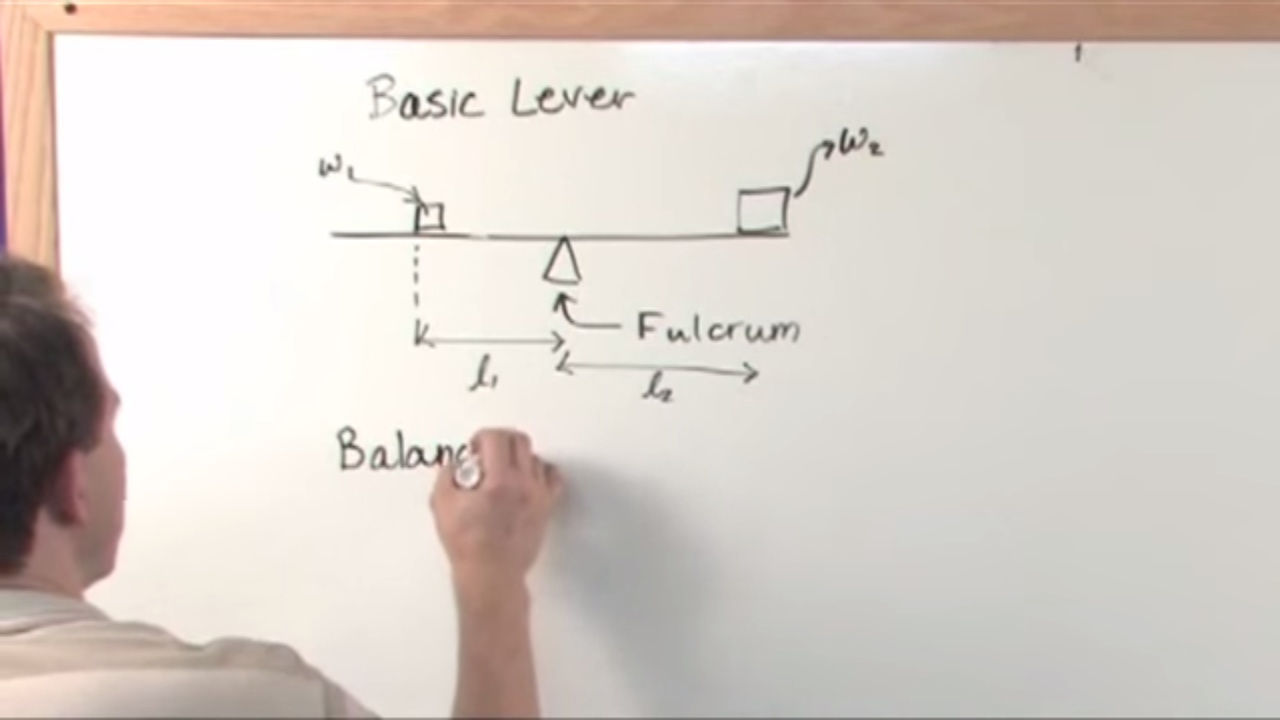 Lesson 9 Lever Problems Algebra Word Problems Youtube