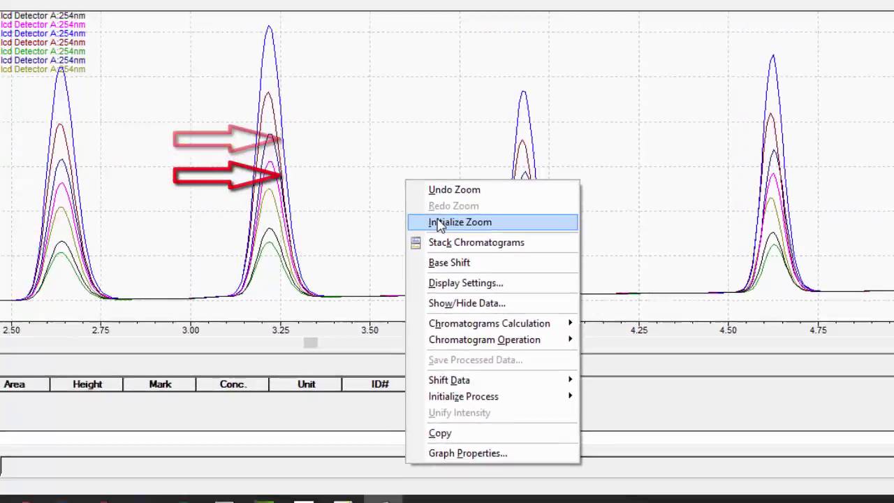 Labsolutions Lc Gc Workstation Basic Data Analysis Youtube