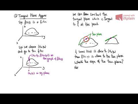 Math241 Section13 7 Youtube