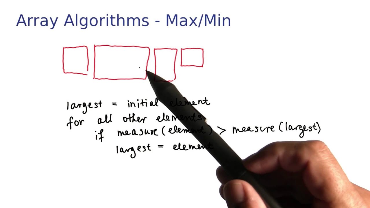 Array Algorithms Max And Min Intro To Java Programming Youtube