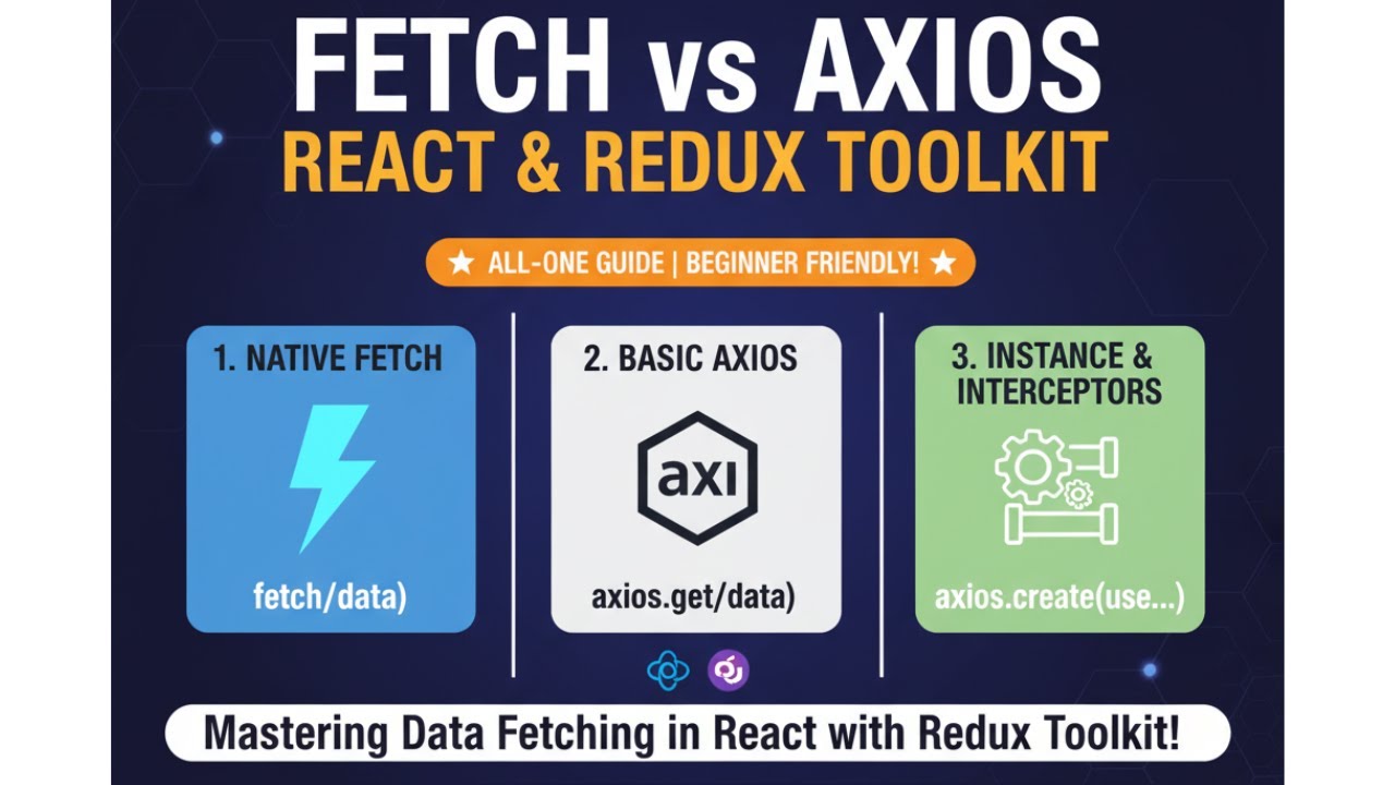 Fetch Vs Axios Axios Instance Interceptors In React Redux Toolkit