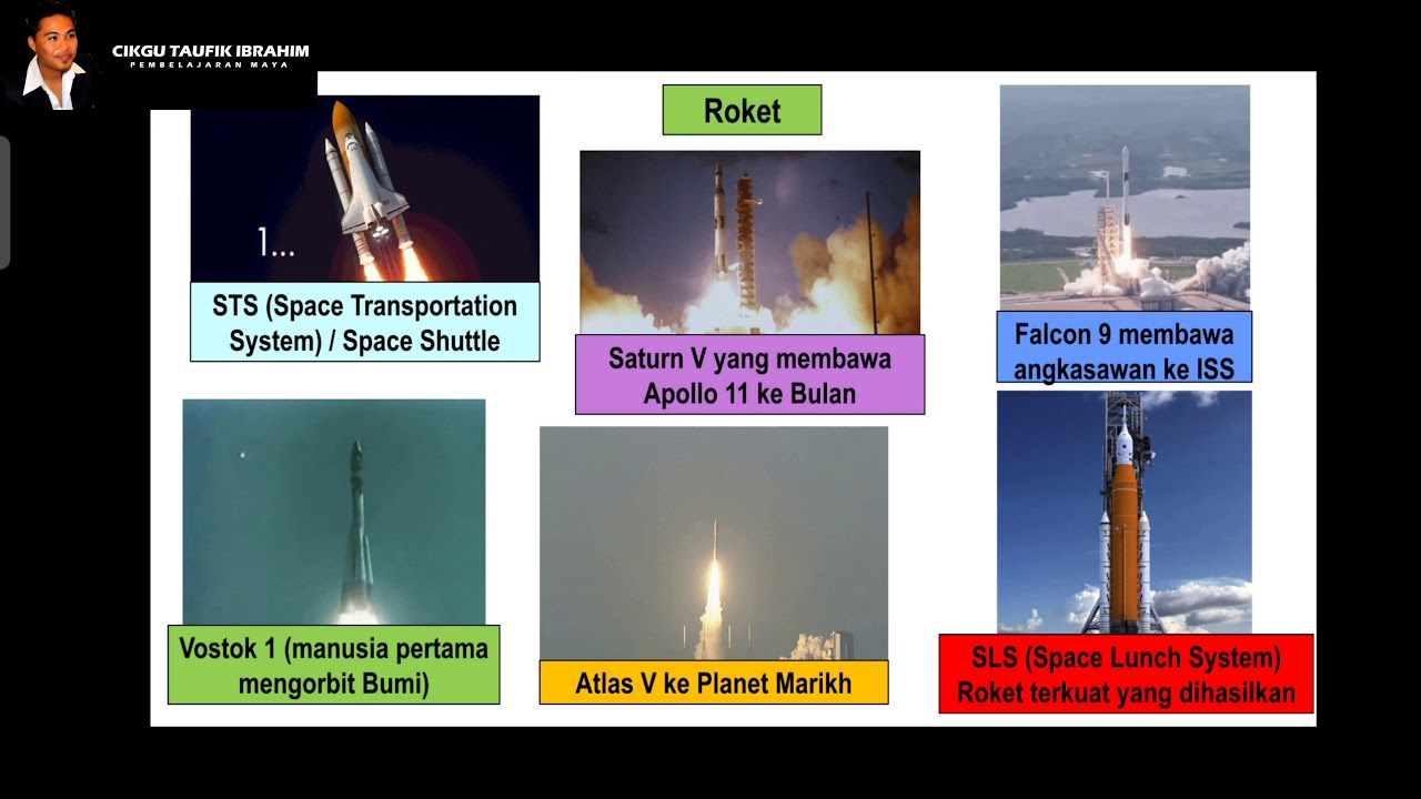 Sains Tingkatan 3 Bab 10
