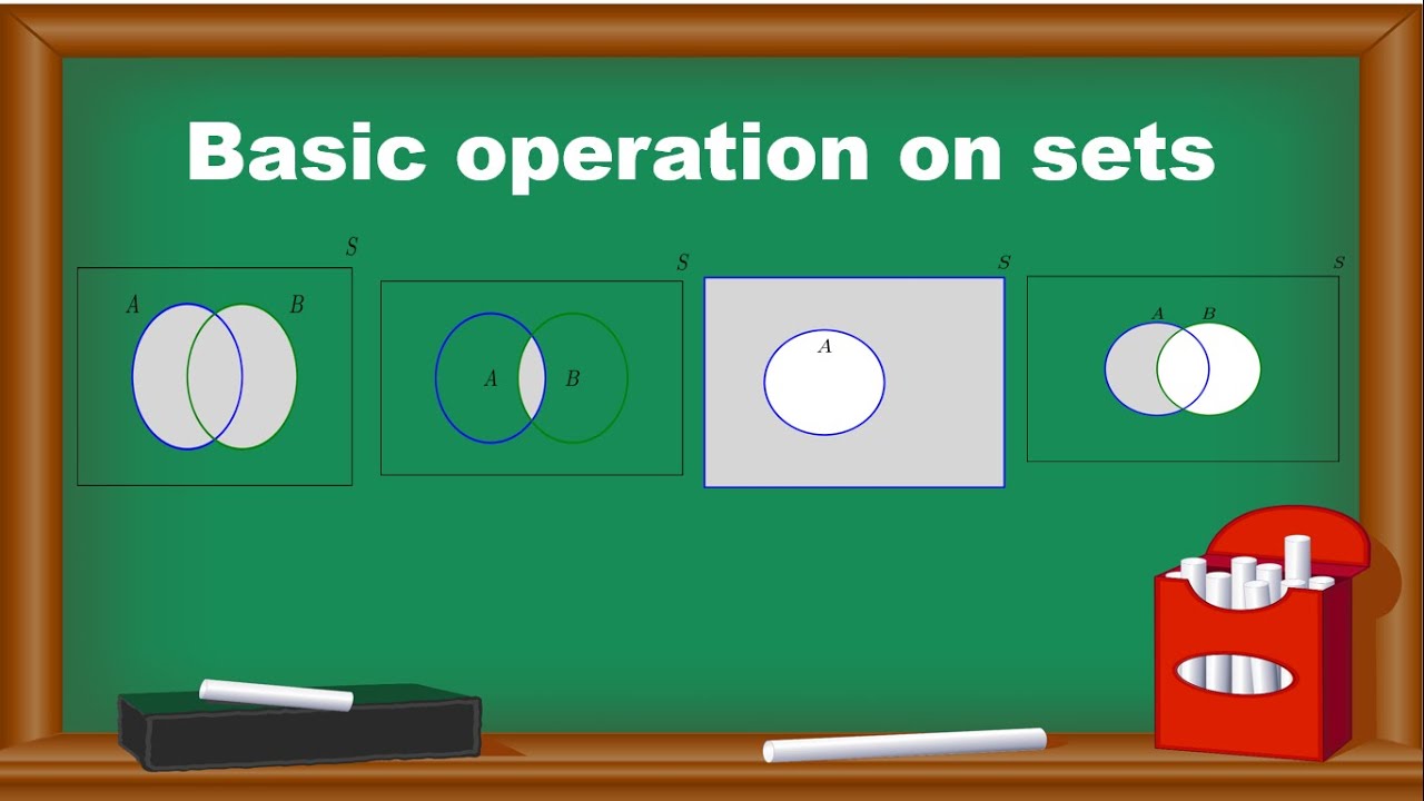 Basic Operation On Sets Youtube