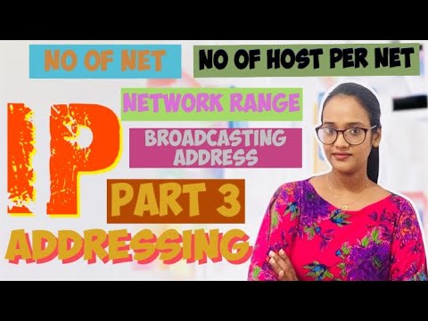 Ip Addressing Part 3 Youtube