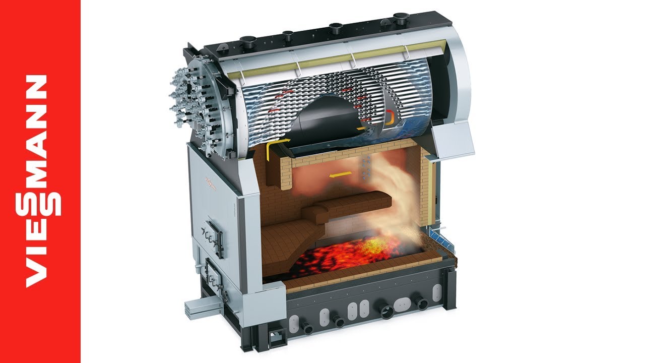 Viessmann Biomass Heating Technology Youtube