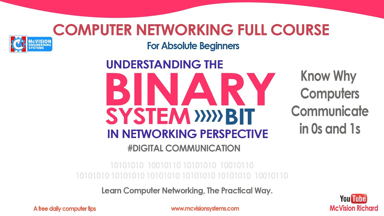 Understanding Binary Bits In Networking Perspective Youtube