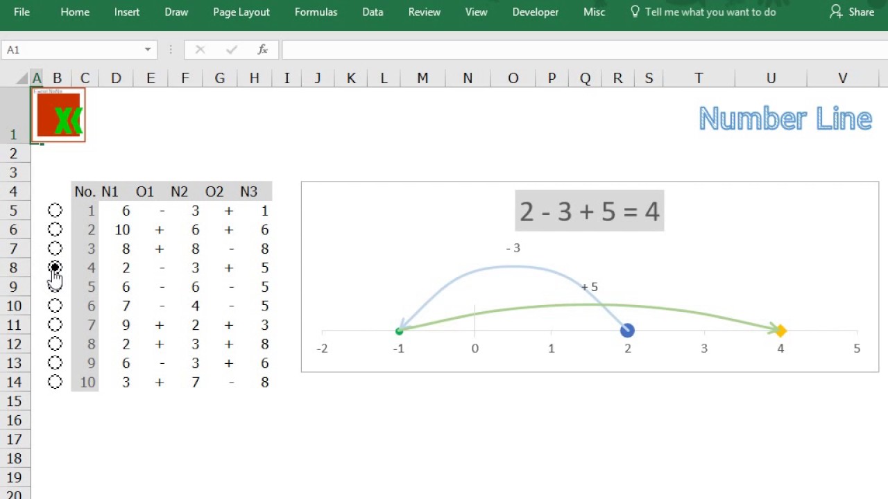 Create Your Own Number Line Graph Creating Line Graphs Creating