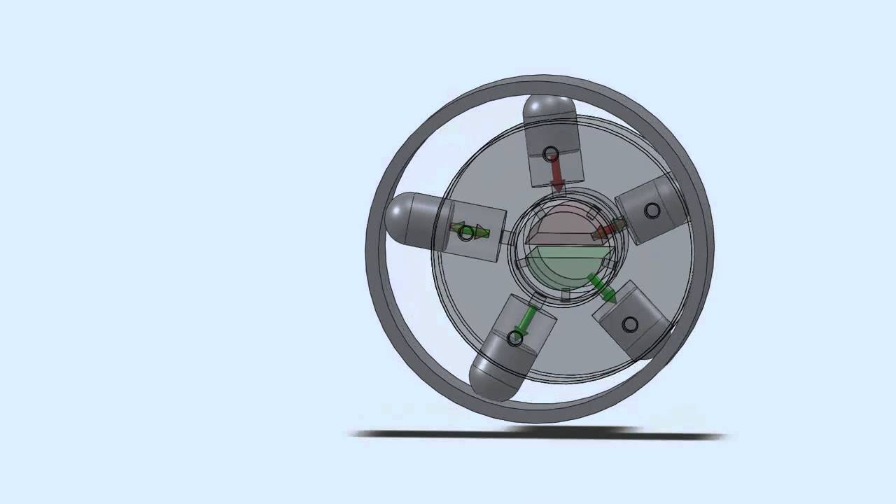 Radial Piston Pump Animation