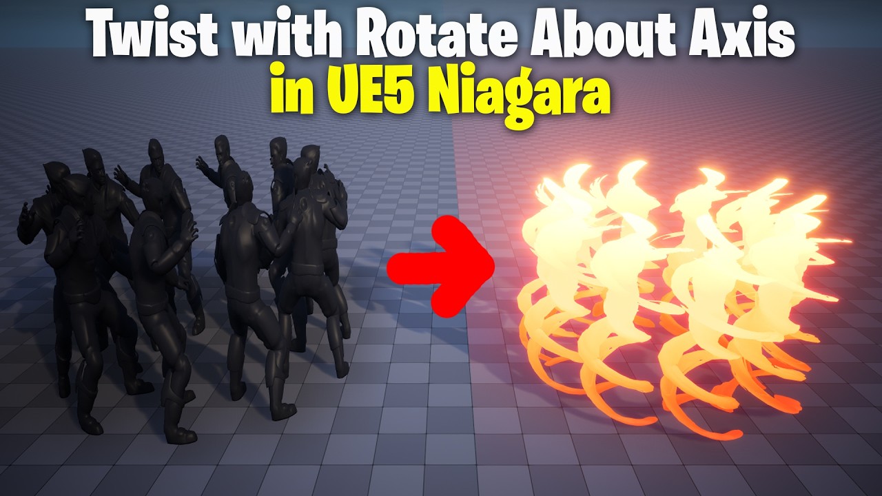Twist With Rotate About Axis In Ue5 Niagara Tutorial Download Files