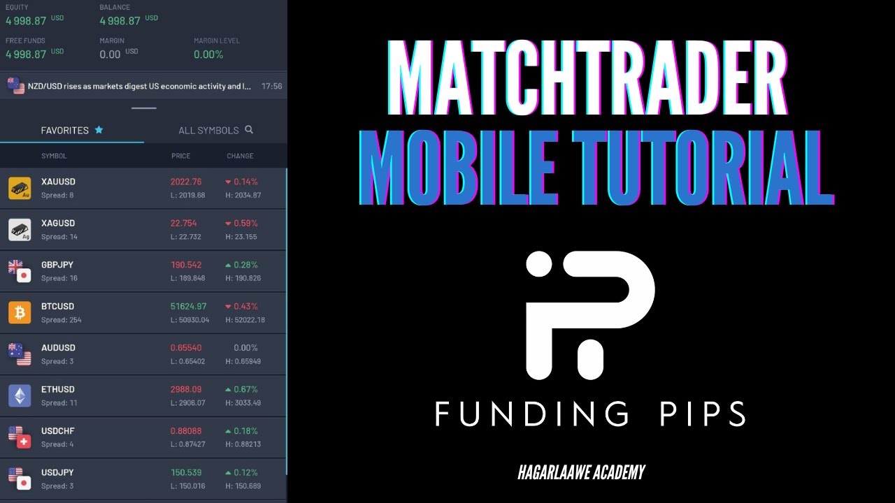 Match Trader Mobile Tutorial Fundingpips Af Soomaali Youtube