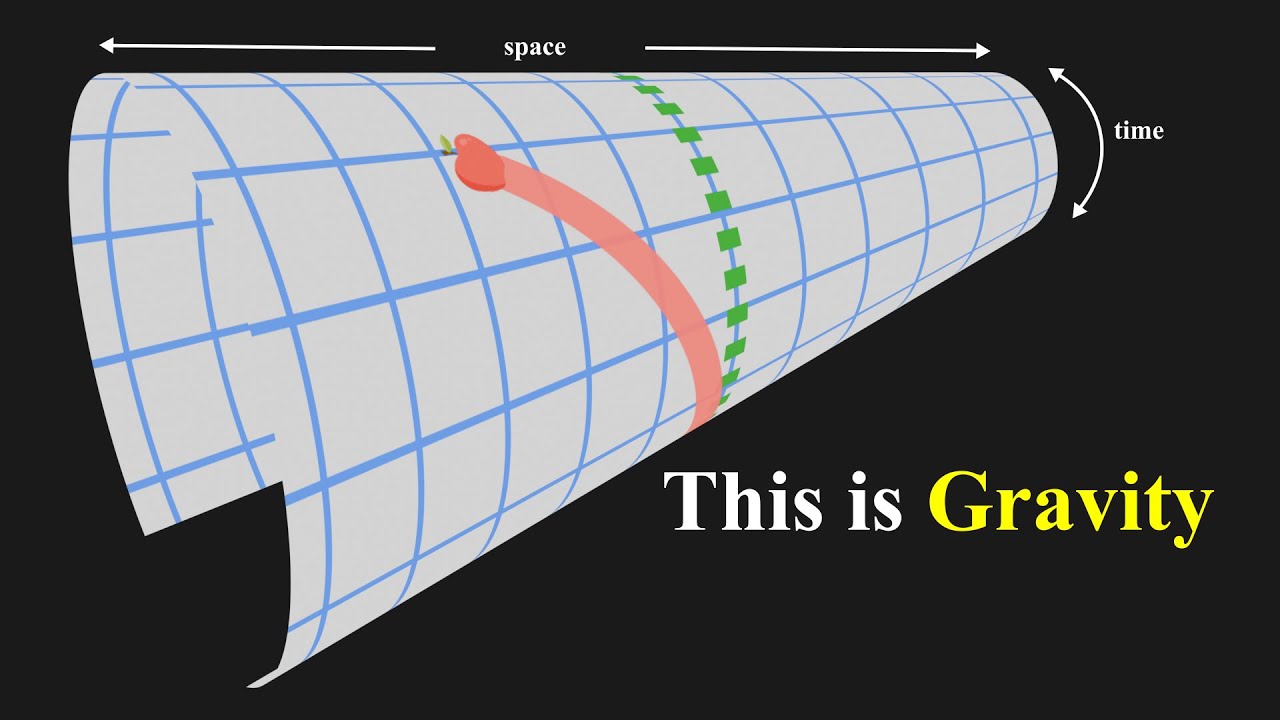 How Does The Curvature Of Spacetime Create Gravity Youtube