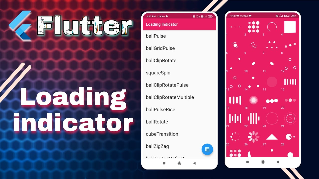 Flutter 25 Loading Indicator Progressindicator Youtube