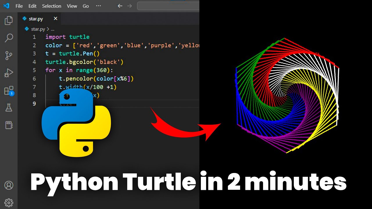 Python Turtle Graphics Turtle Python Python Turtle Graphics Code