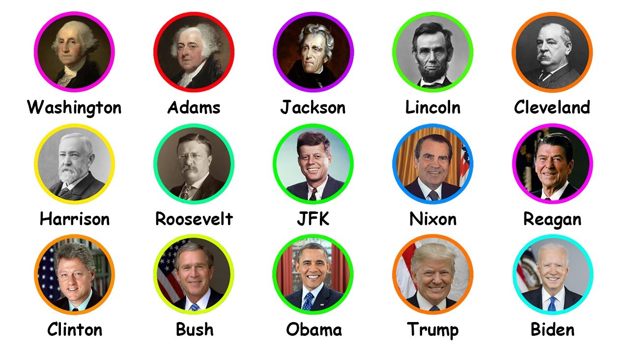 Every Us President Explained In 25 Minutes Youtube