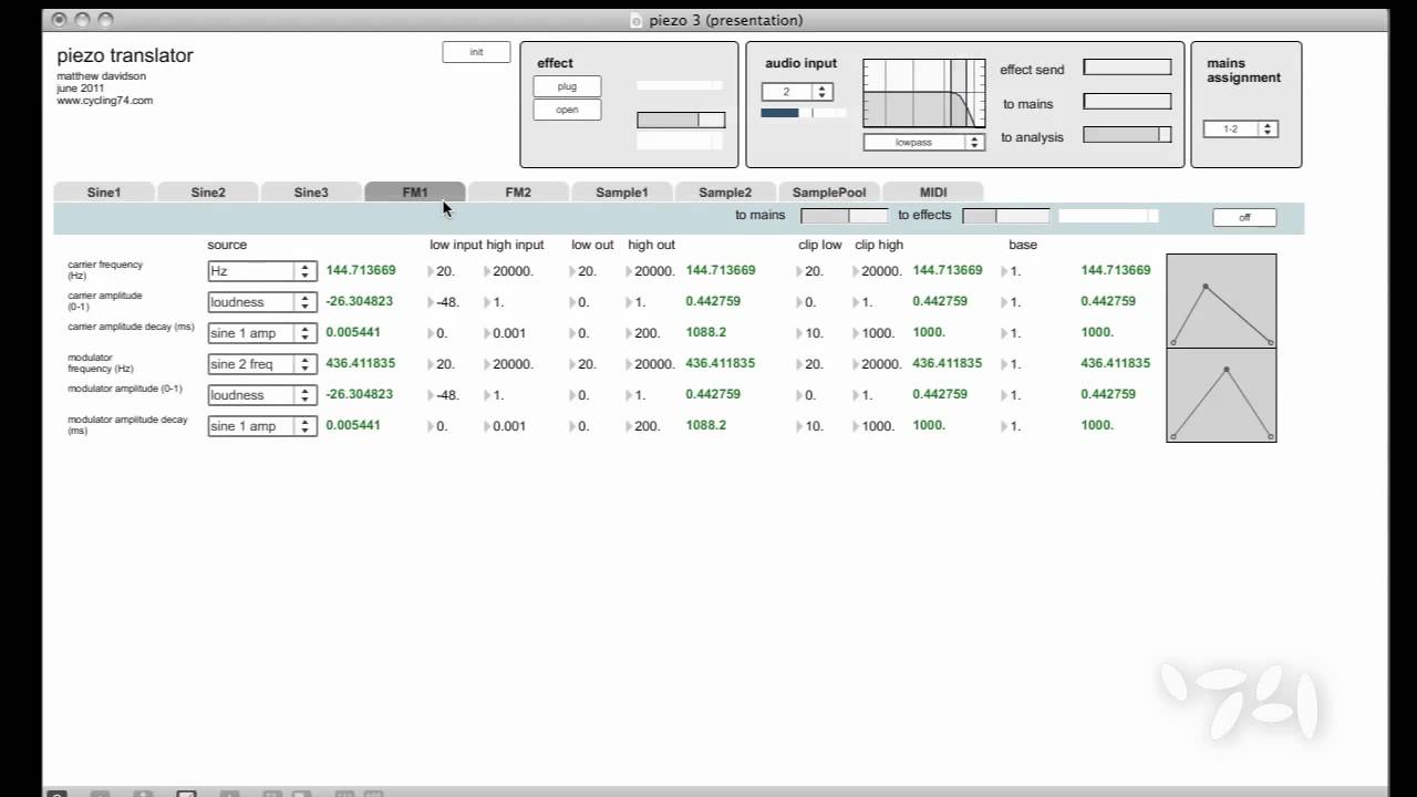 Practical Max 1 B Youtube