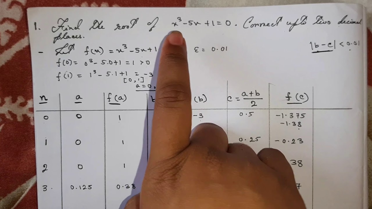 Bisection Method Youtube