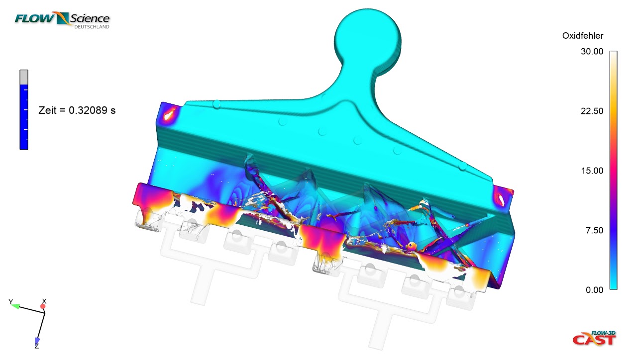 Flow 3d Simulation Youtube