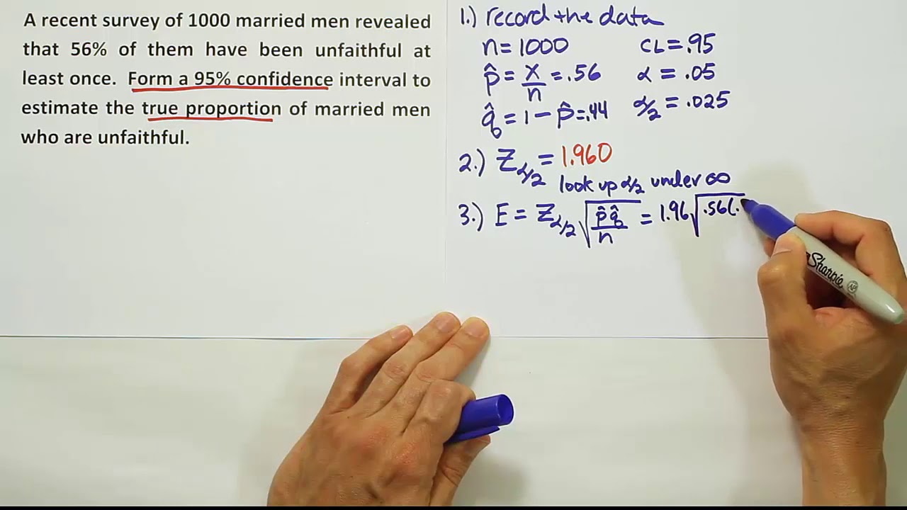 Constructing Confidence Intervals