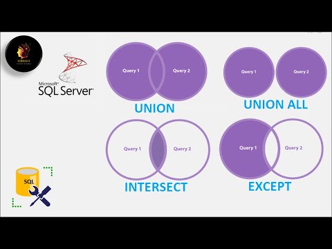 Sql Tutorial For Beginners Union Operator Ssms Sql Youtube
