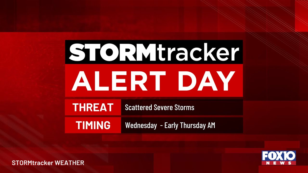 Stormtracker Alert Day Youtube
